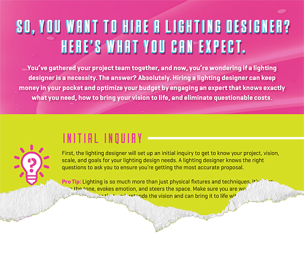 The Lighting Design Process: Aim and Tune